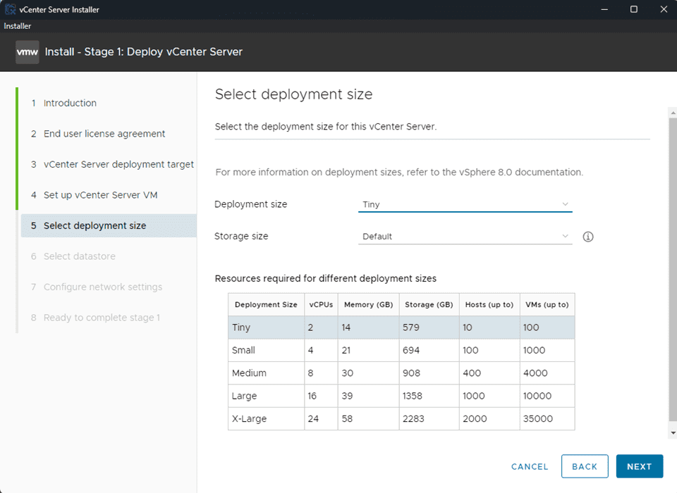 A Complete Guide into VMware vCenter 8 Deployment and Configuration ...
